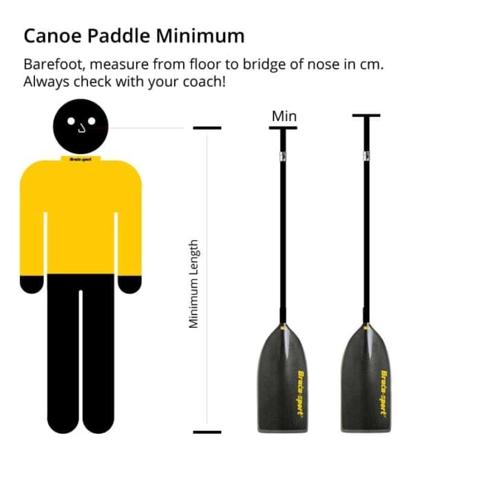 Braca Paddle Sizes Chart - I (1), IV (4), XI (11) Blade Options